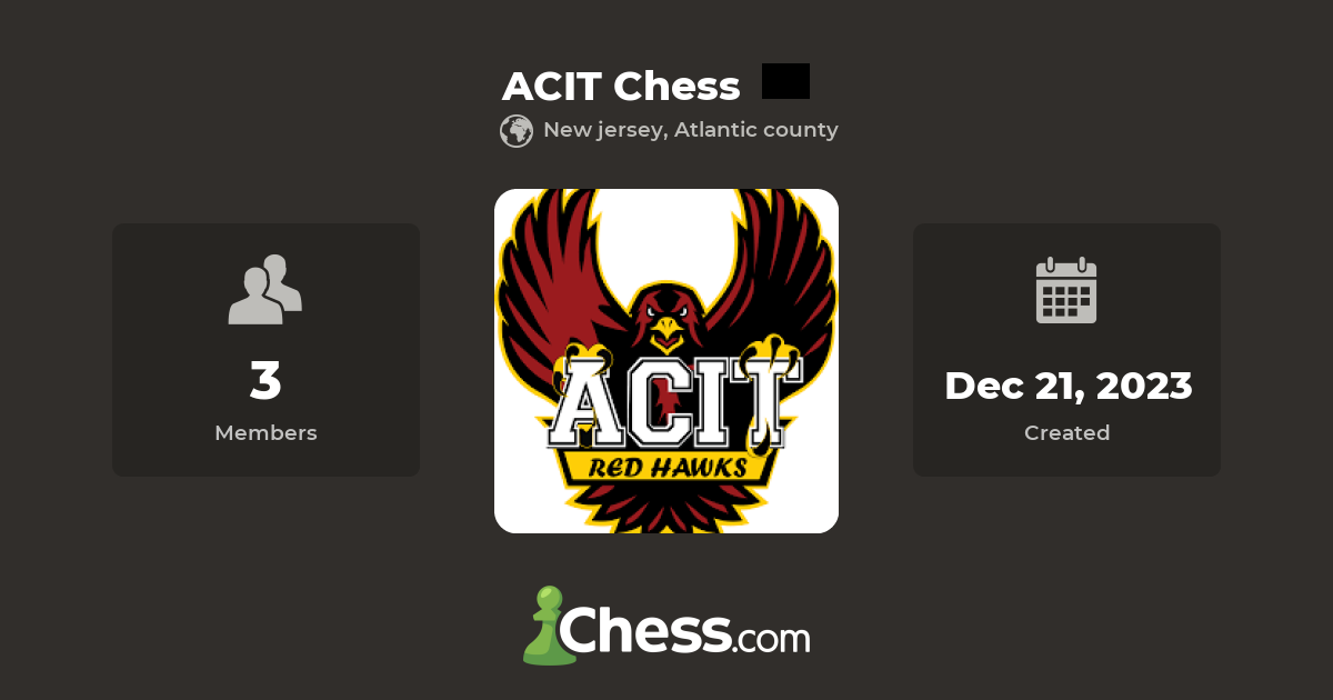 ACIT Chess - Chess Club - Chess.com