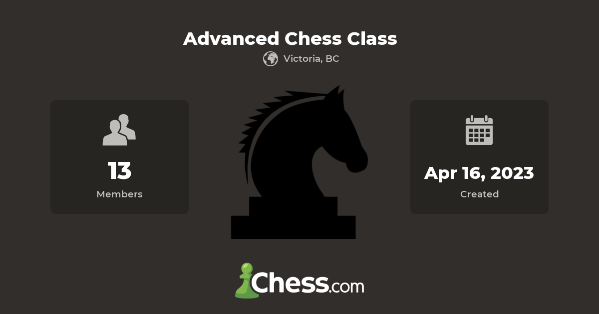 Advanced Chess Class - Chess Club - Chess.com