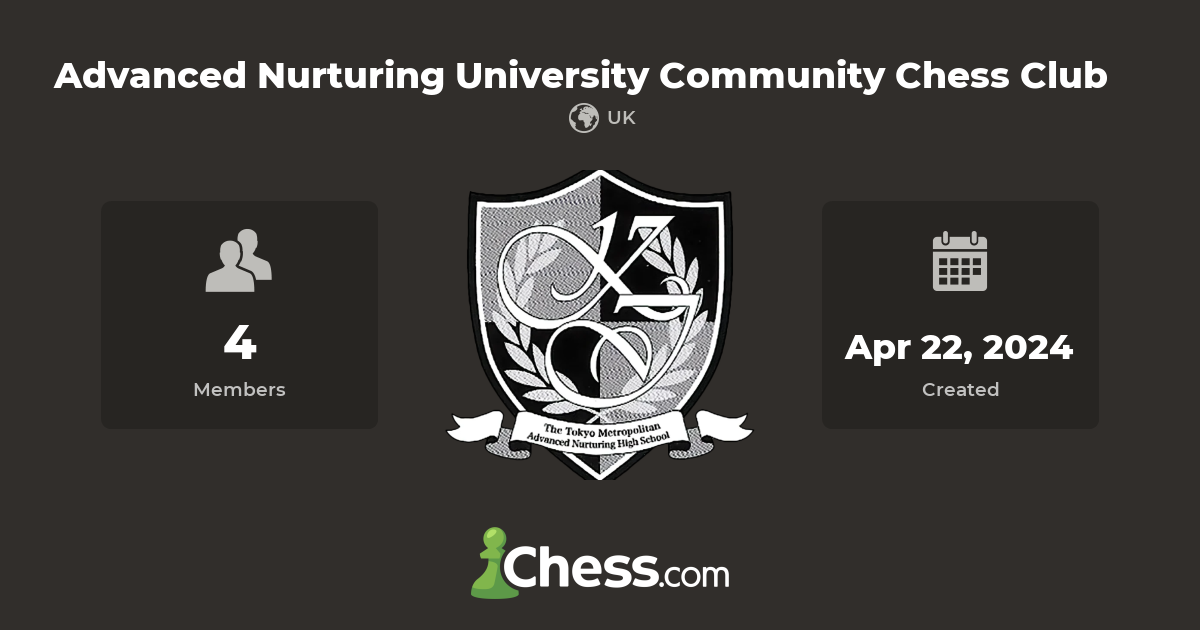 Advanced Nurturing University Community Chess Club - Chess Club - Chess.com