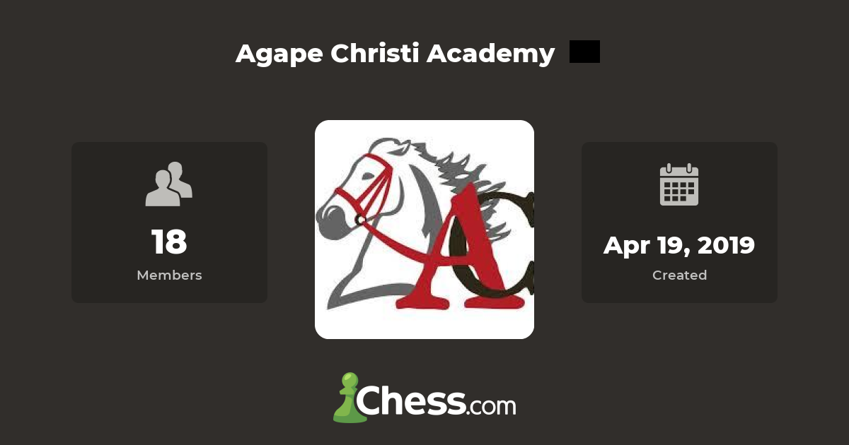 Agape Christi Academy - Chess Club - Chess.com