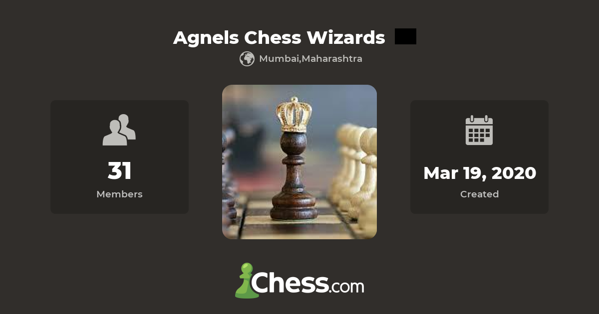 Agnels Chess Wizards - Chess Club - Chess.com
