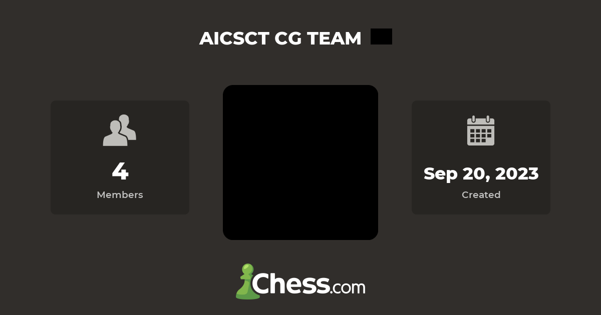 AICSCT CG TEAM - Chess Club - Chess.com