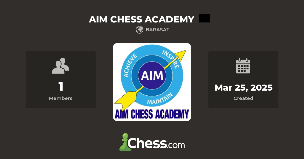 AIM CHESS ACADEMY - Chess Club - Chess.com