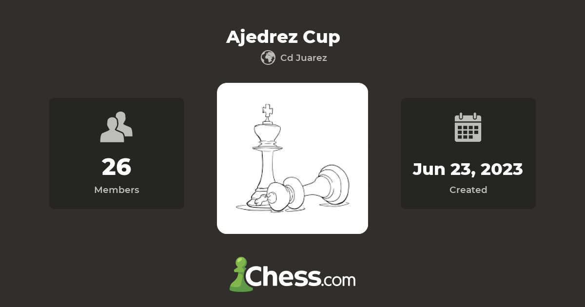 Ajedrez Cup - Chess Club - Chess.com