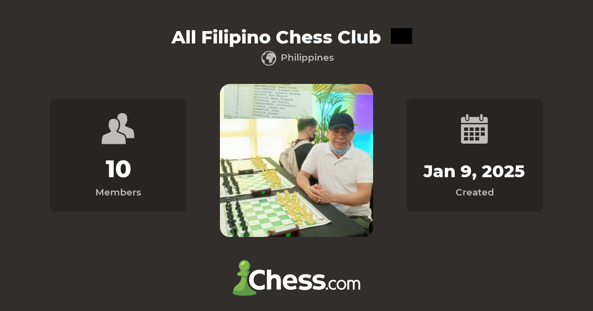 All Filipino Chess Club - Chess Club - Chess.com