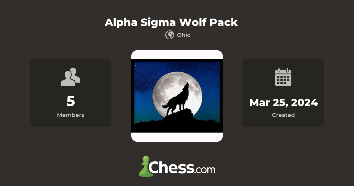 Alpha Sigma Wolf Pack - Chess Club - Chess.com