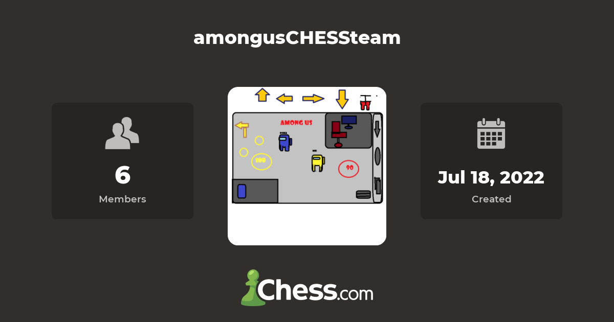 amongusCHESSteam - Chess Club - Chess.com