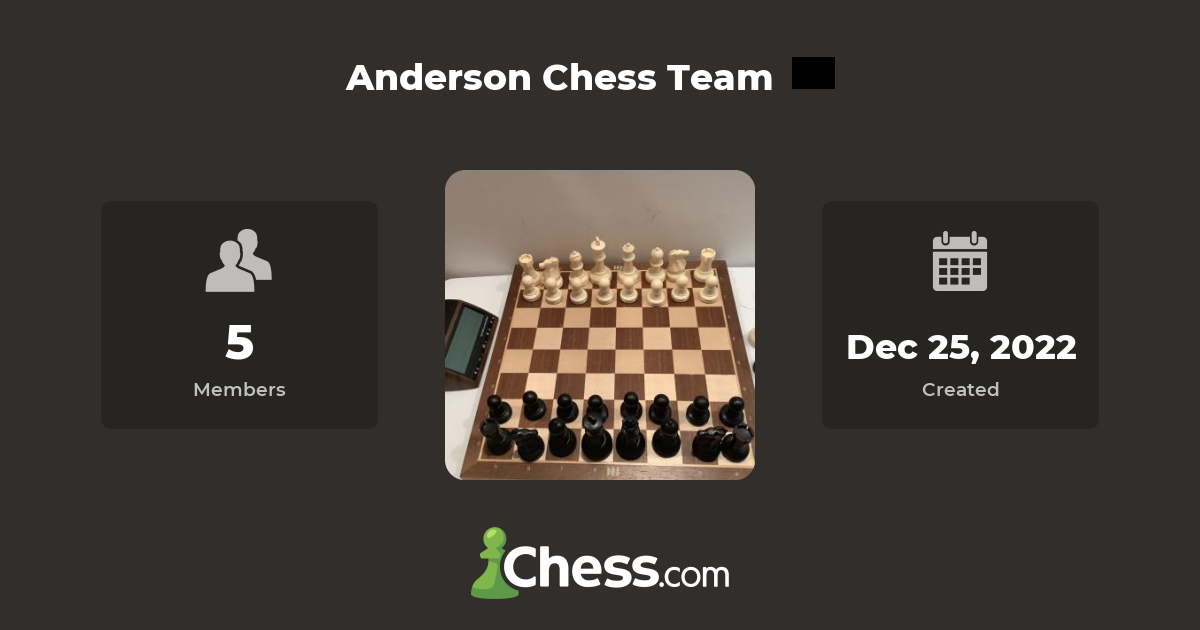 Anderson Chess Team - Chess Club - Chess.com