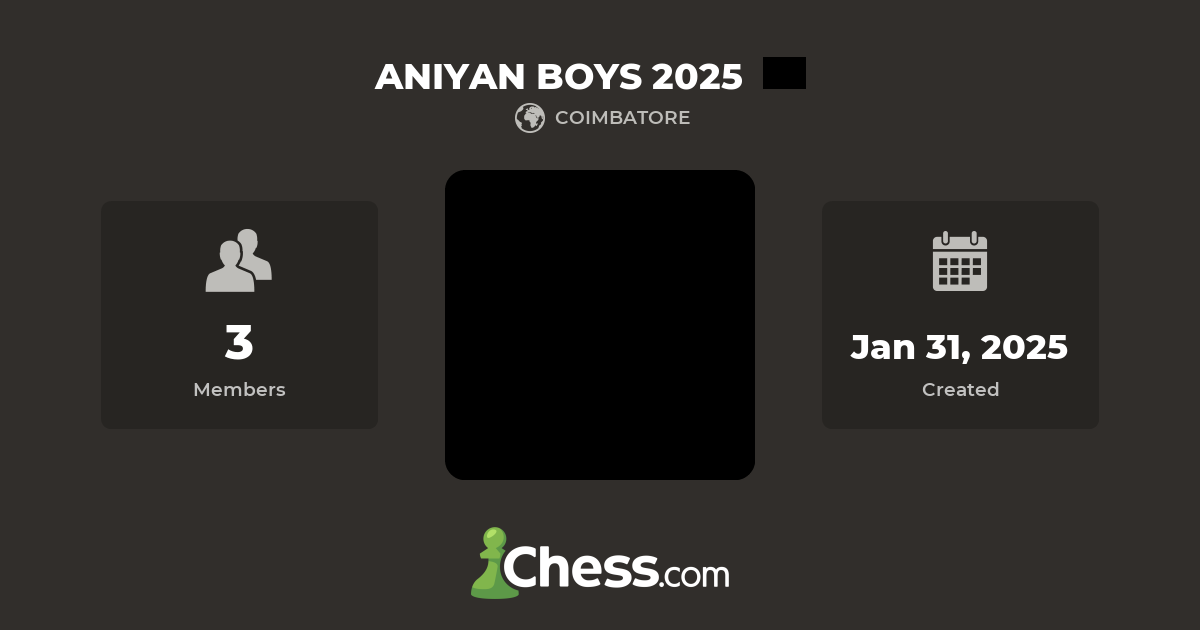 ANIYAN BOYS 2025 - Chess Club - Chess.com