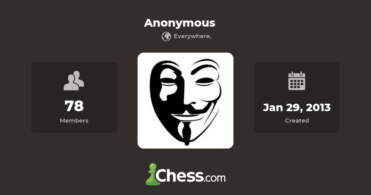 Anonymous - Chess Club - Chess.com