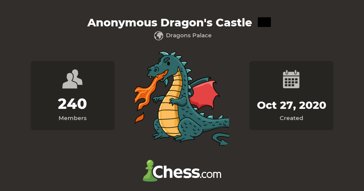Anonymous Dragon's Castle - Chess Club - Chess.com