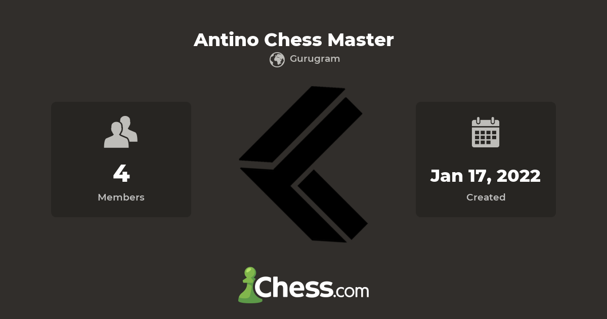 Antino Chess Master - Chess Club - Chess.com