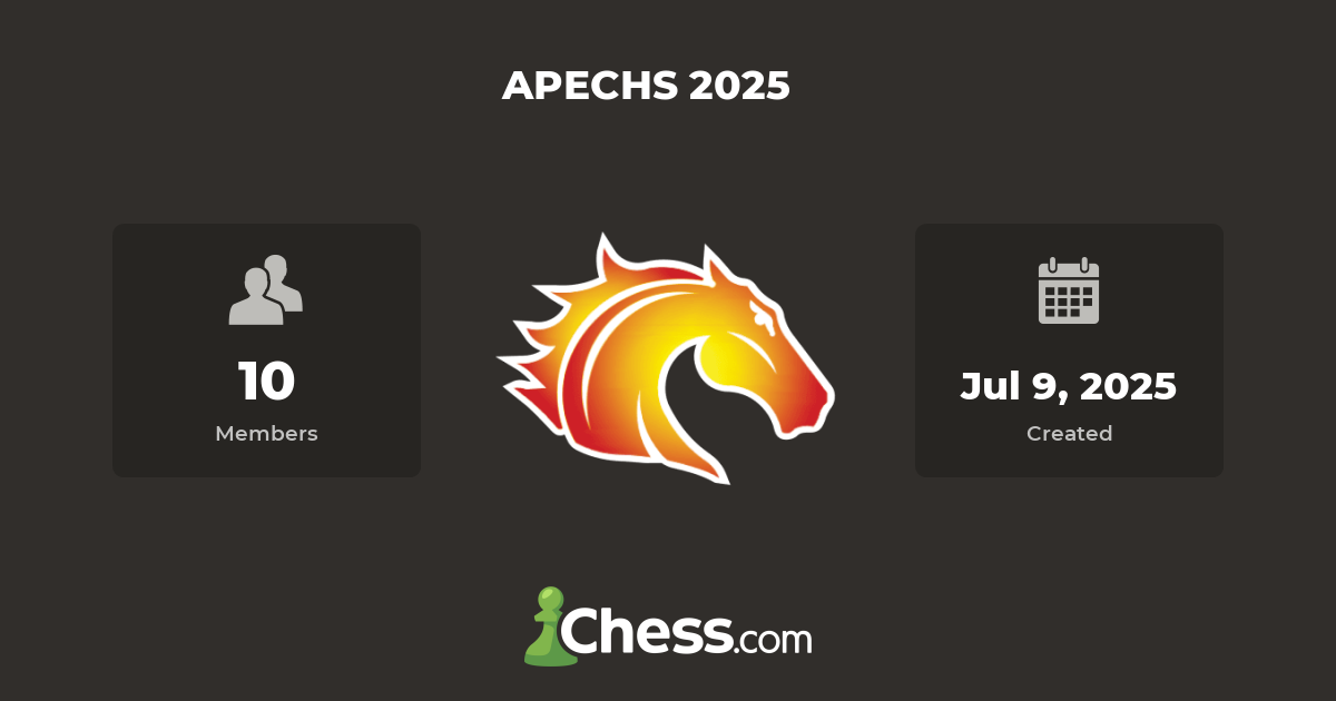 APECHS 2025 - Chess Club - Chess.com