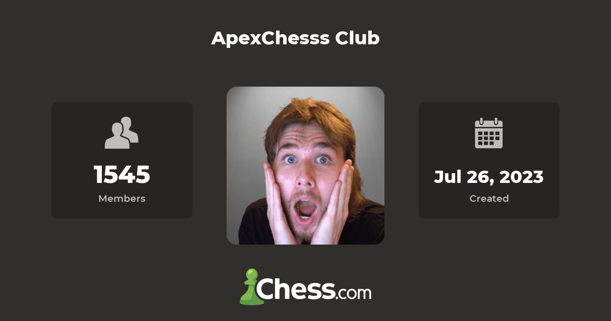 ApexChesss Club - Chess Club - Chess.com
