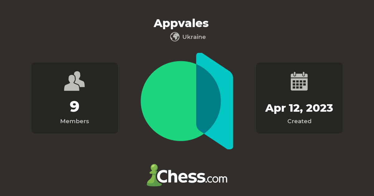 Appvales - Chess Club - Chess.com