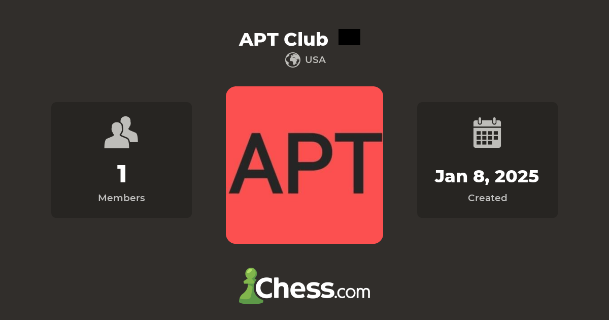 APT Club - Chess Club - Chess.com