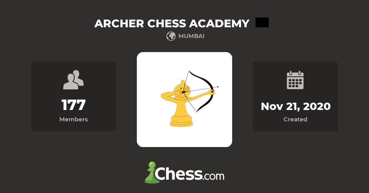 ARCHER CHESS ACADEMY - Chess Club - Chess.com
