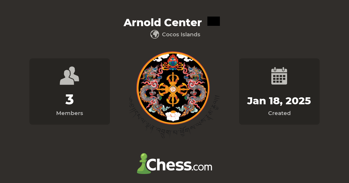 Arnold Center - Chess Club - Chess.com