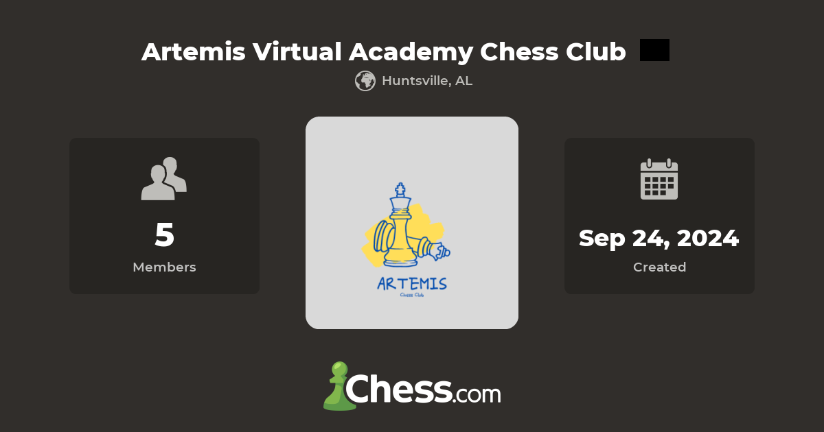 Artemis Virtual Academy Chess Club - Chess Club - Chess.com