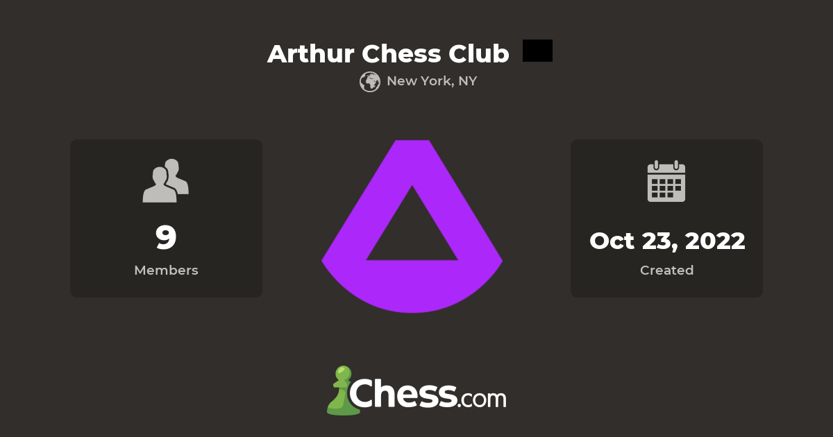 Arthur Chess Club - Chess Club - Chess.com