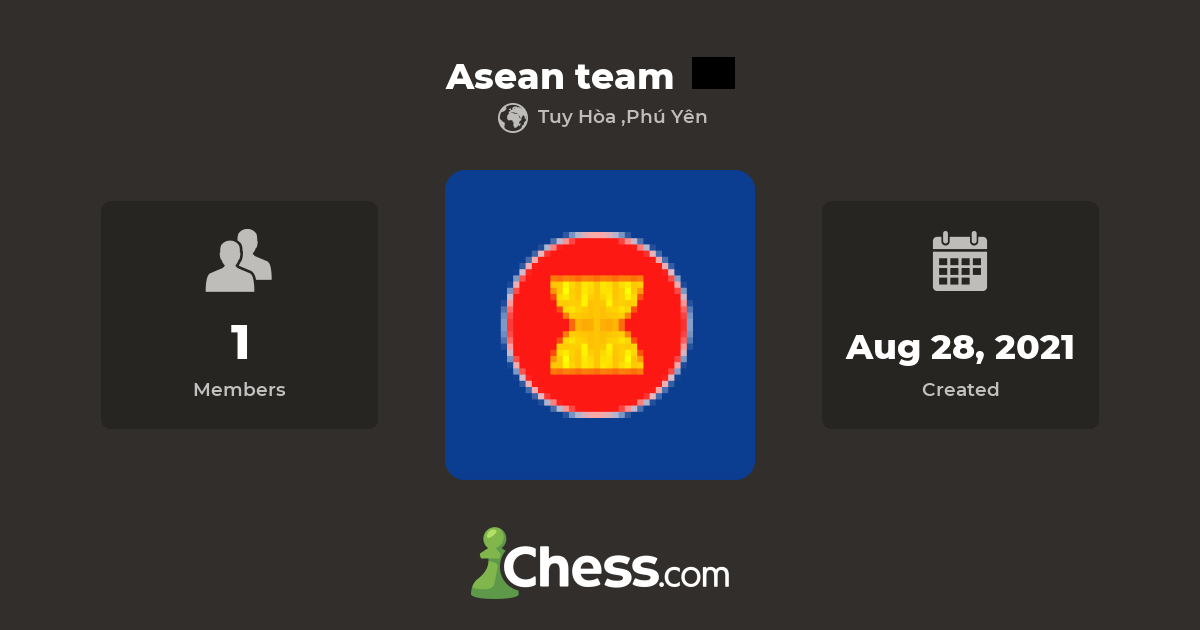 Asean team - Chess Club - Chess.com
