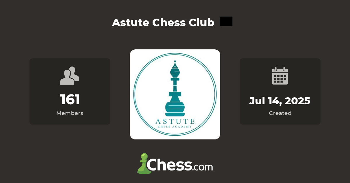 Astute Chess Club - Chess Club - Chess.com
