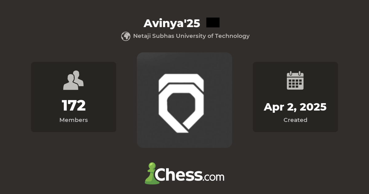 Avinya'25 - Chess Club - Chess.com