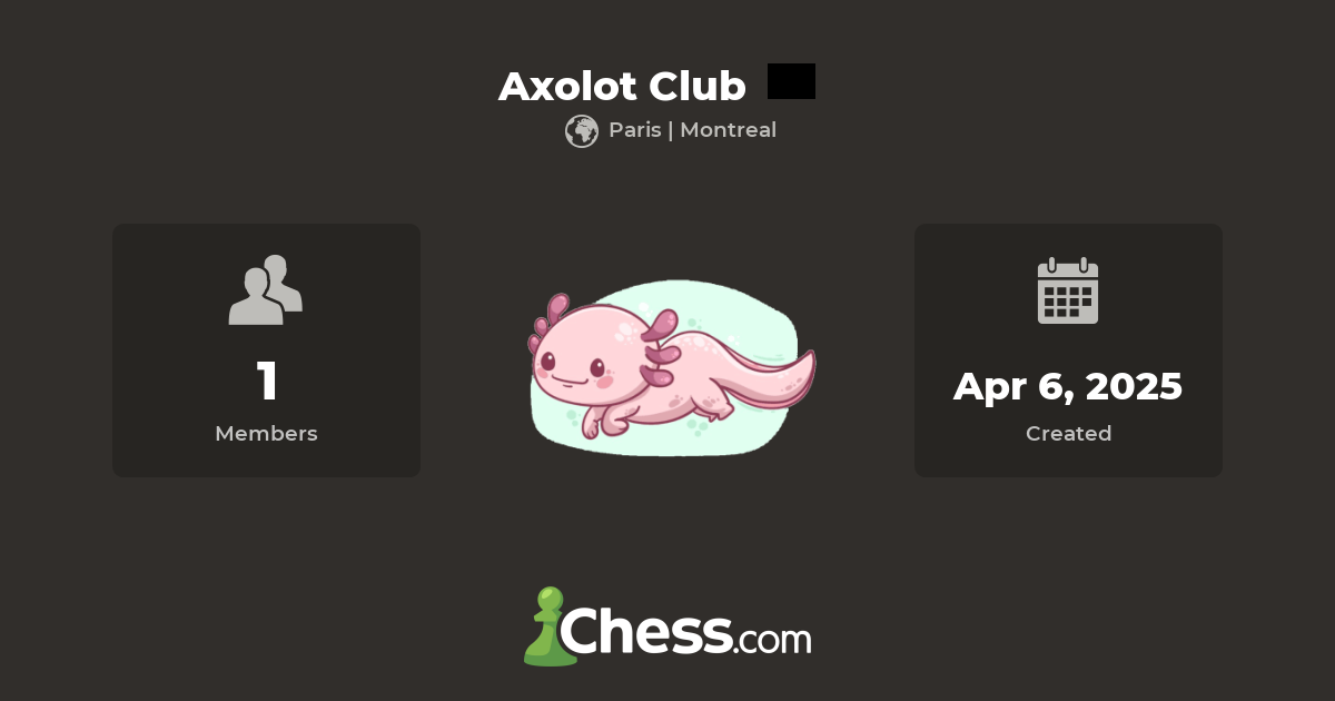 Axolot Club - Chess Club - Chess.com