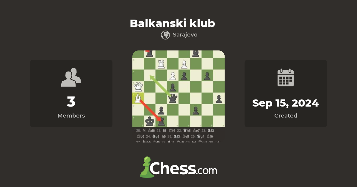 Balkanski klub - Chess Club - Chess.com