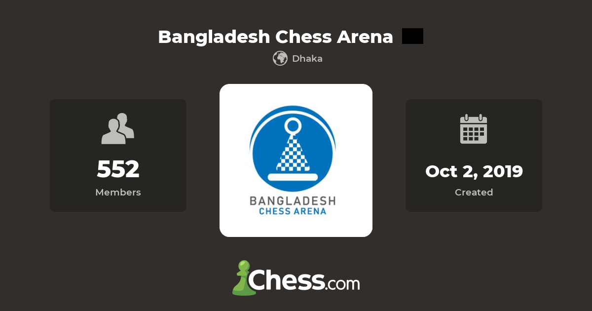 Bangladesh Chess Arena - Chess Club - Chess.com