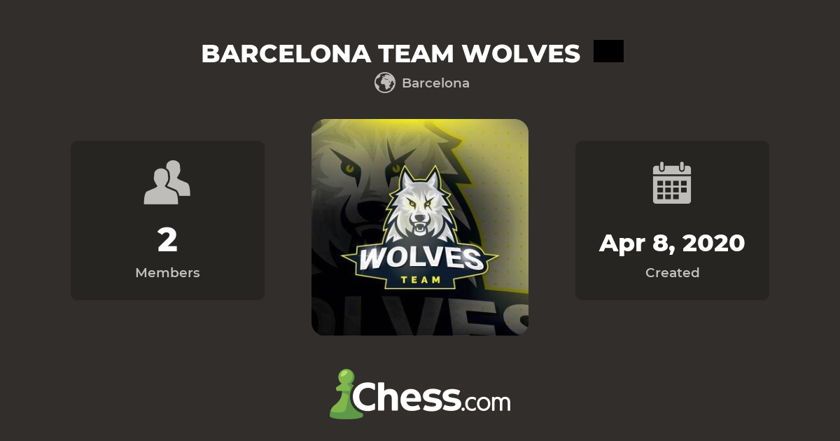 BARCELONA TEAM WOLVES - Chess Club - Chess.com
