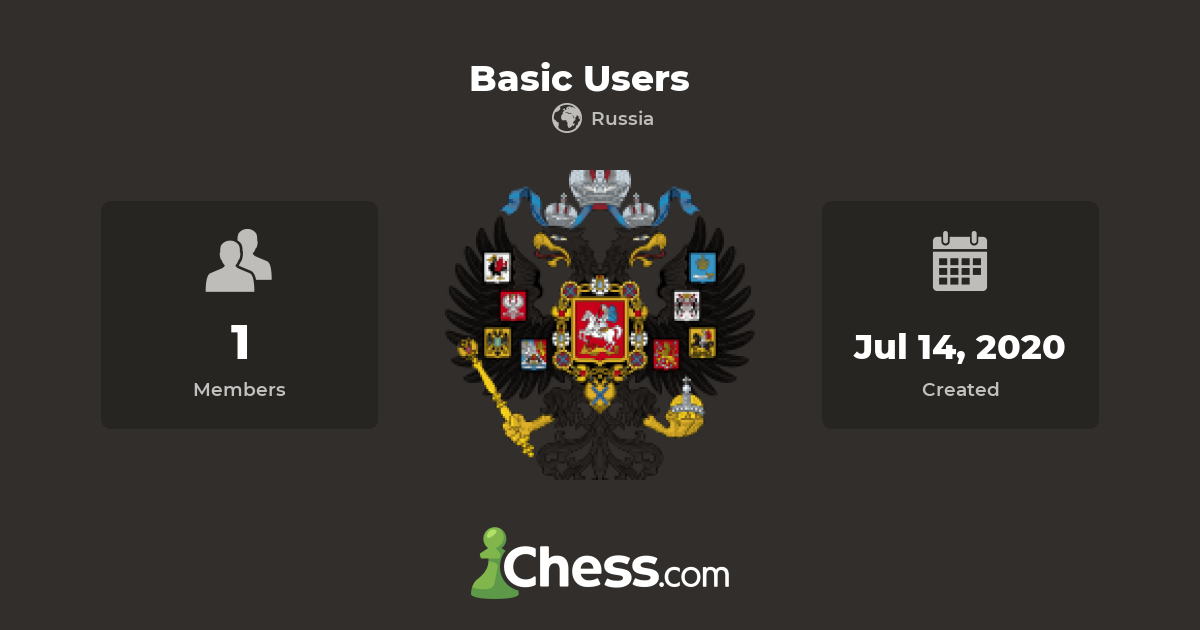 Basic Users - Chess Club - Chess.com