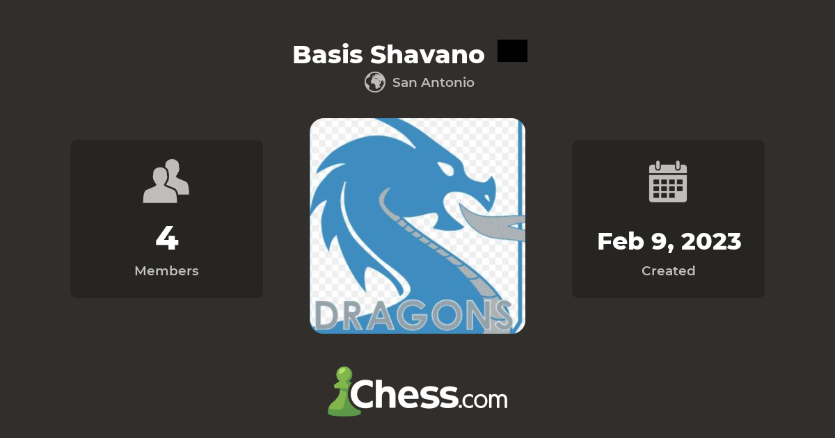 Basis Shavano - Chess Club - Chess.com