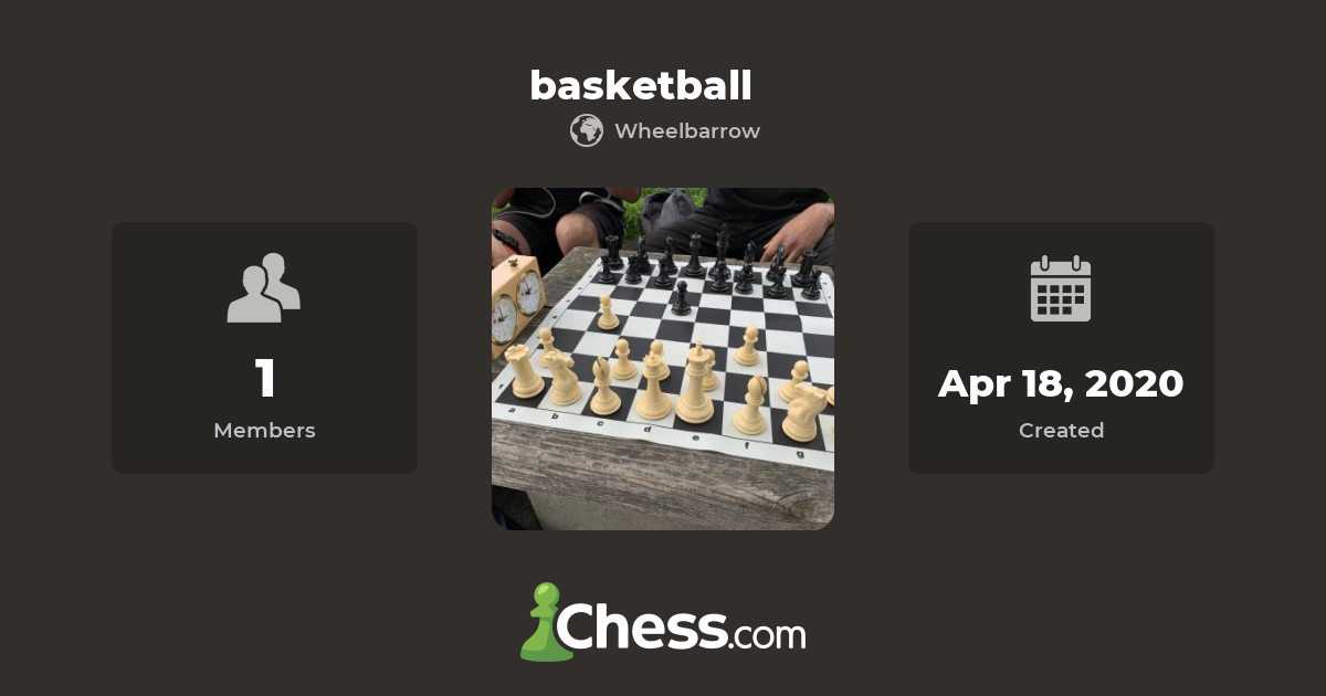 basketball - Chess Club - Chess.com