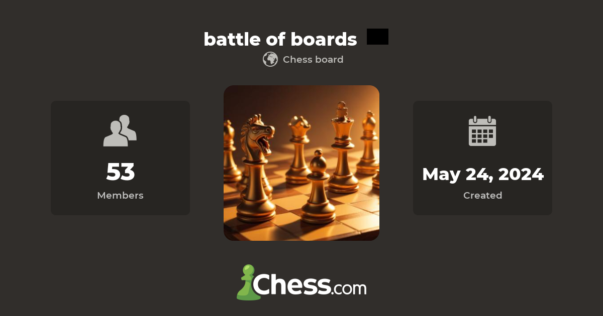battle of boards - Chess Club - Chess.com