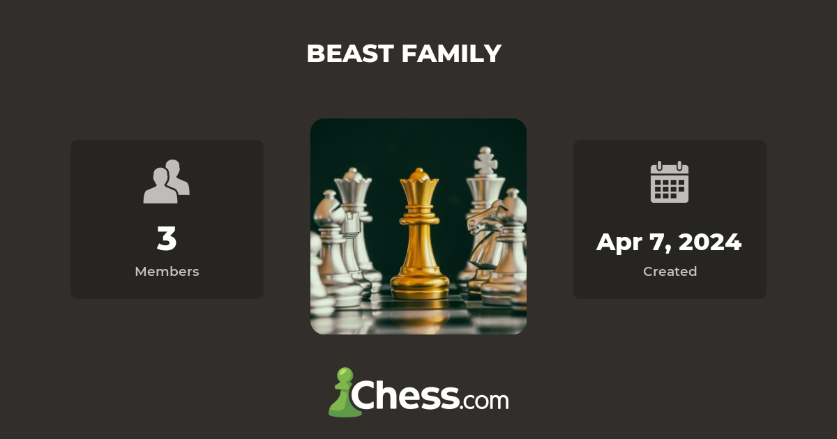 BEAST FAMILY - Chess Club - Chess.com