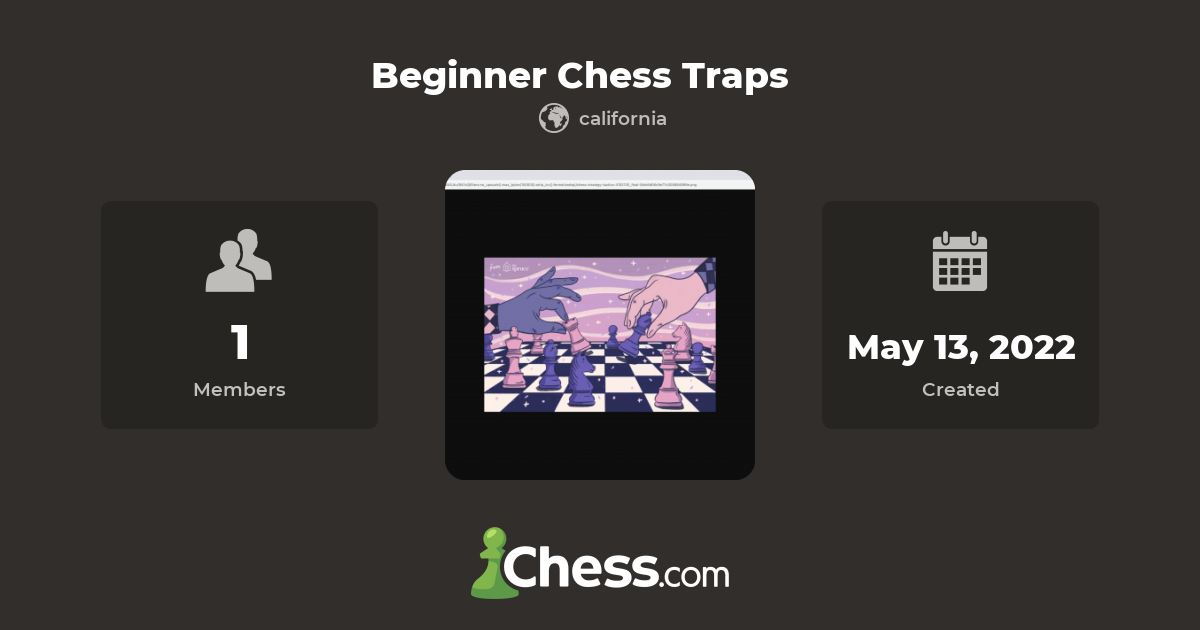 Beginner Chess Traps - Chess Club - Chess.com