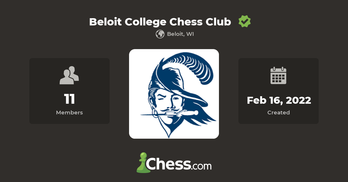 Beloit College Chess Club - Chess Club - Chess.com
