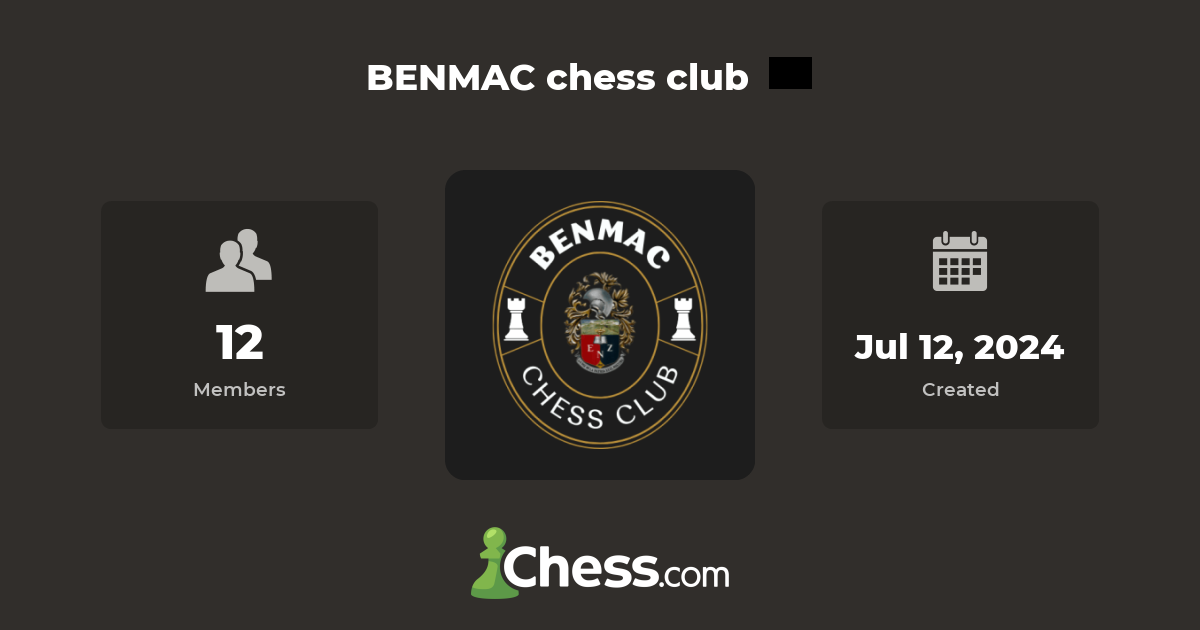 BENMAC chess club - Chess Club - Chess.com