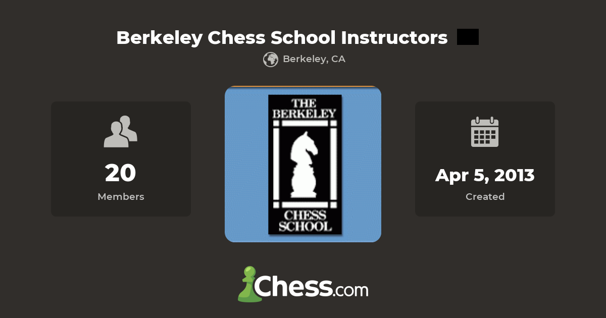 Berkeley Chess School Instructors - Chess Club - Chess.com