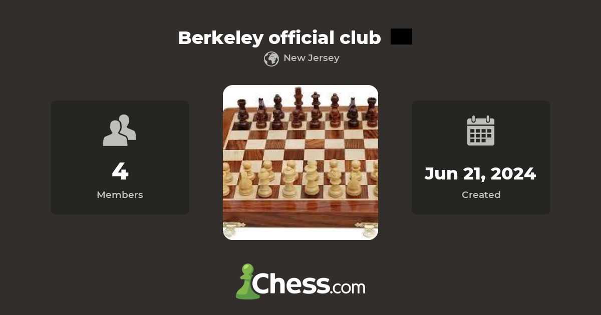 Berkeley official club - Chess Club - Chess.com