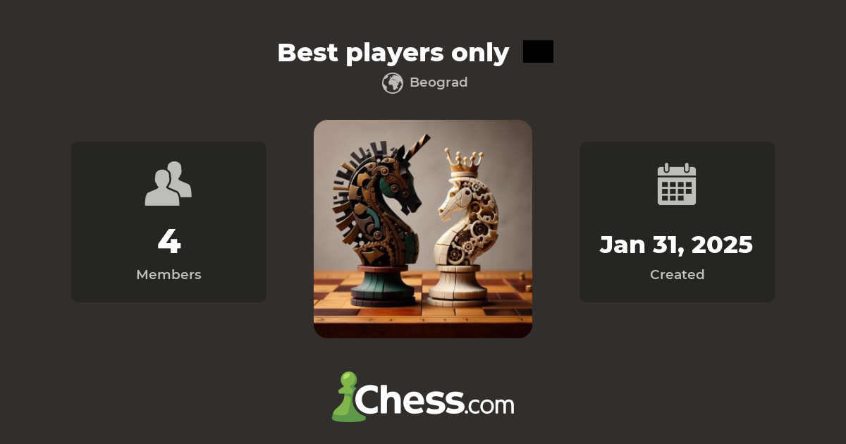 Best players only - Chess Club - Chess.com