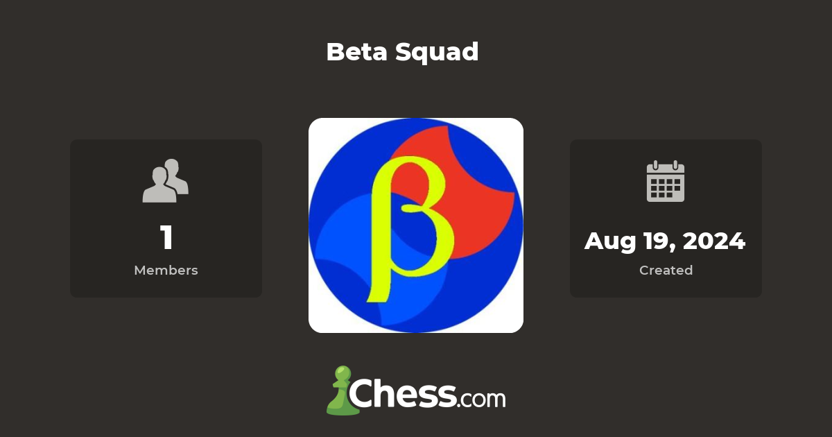 Beta Squad - Chess Club - Chess.com