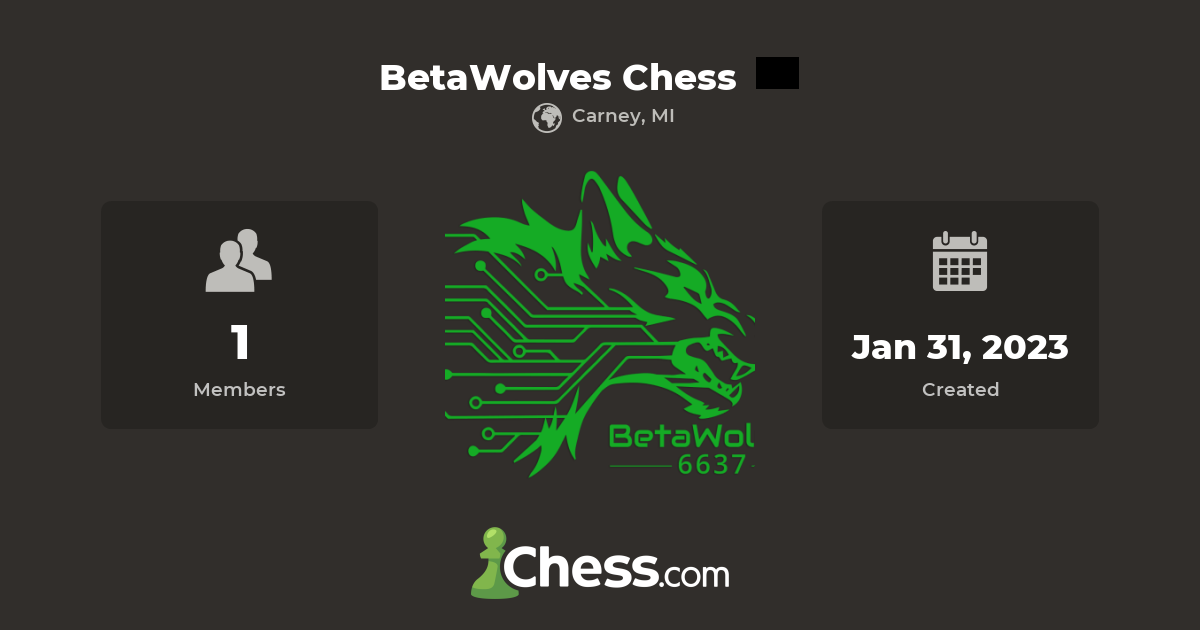 BetaWolves Chess - Chess Club - Chess.com