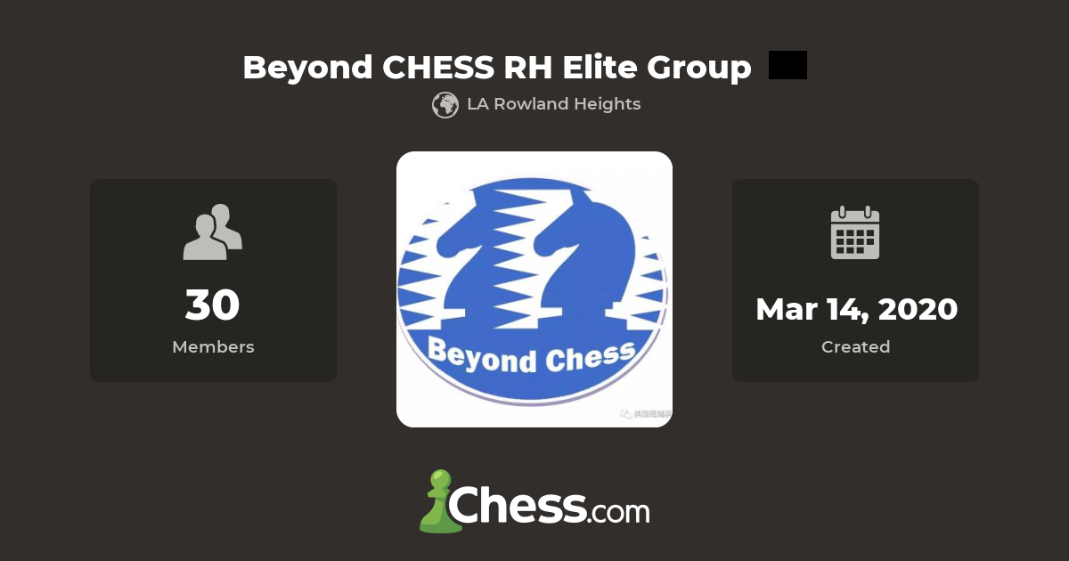 Beyond CHESS RH Elite Group - Chess Club - Chess.com