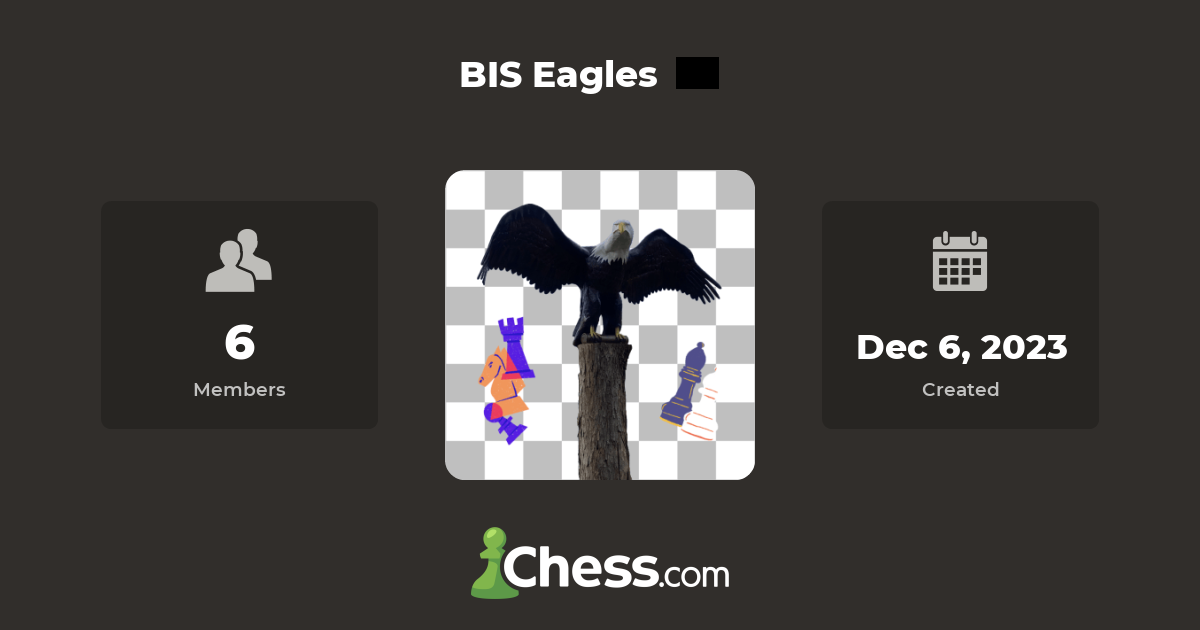 BIS Eagles - Chess Club - Chess.com