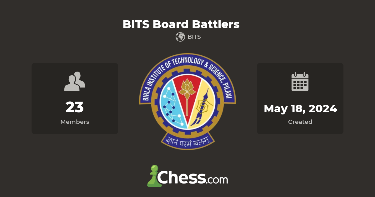 BITS Board Battlers - Chess Club - Chess.com