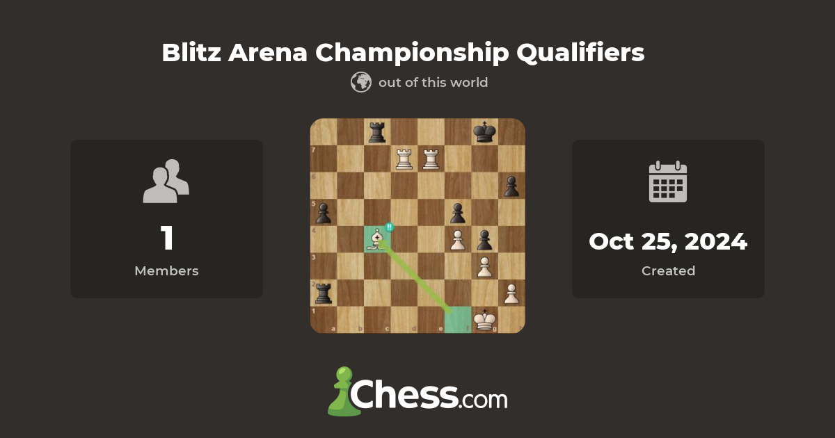 Blitz Arena Championship Qualifiers - Chess Club - Chess.com