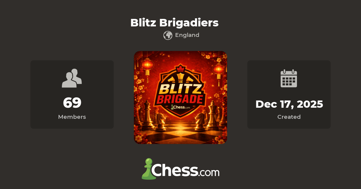 Blitz Brigadiers - Chess Club - Chess.com