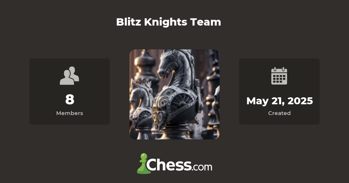 Blitz Knights Team - Chess Club - Chess.com